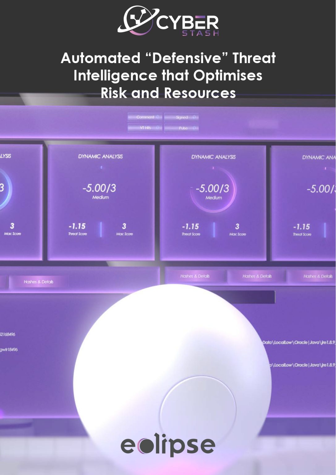 Automated “Defensive” Threat Intelligence that Optimizes Risk and ...